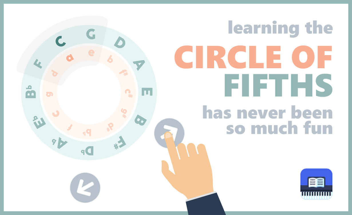 The (interactive) Circle of Fifths | PianoLIT